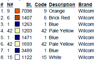 Retro Nike Embroidery Design | Nike Logo Embroidery File